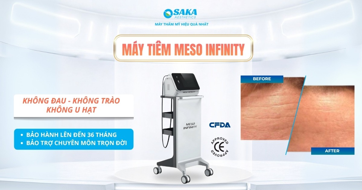 Máy tiêm Meso Infinity Model FG550